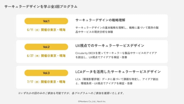 【サーキュラーデザインを学ぶ全3回プログラム Vol.3】本当の課題はどこにある？ LCAデータをもとに、サーキュラーなビジネスモデルを探求しよう | 世界のソーシャルグッドなアイデアマガジン ...